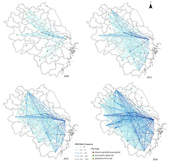 Land | Free Full-Text | Spatial-Temporal Distribution and Coupling Relationship of High-Speed ...