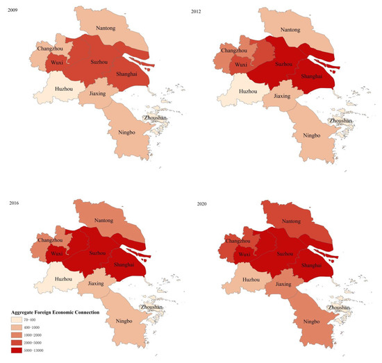 Land | Free Full-Text | Spatial-Temporal Distribution and Coupling Relationship of High-Speed ...