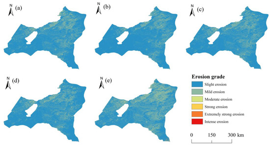 Assessment of Spatial–Temporal Variations of Soil Erosion in Hulunbuir Plateau from 2000 to 2050