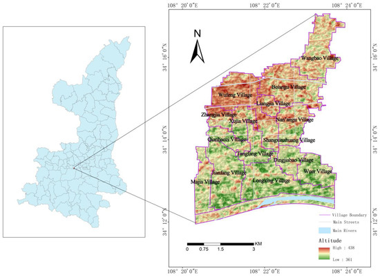 Research on Rural Typology Based on the Symbiotic Model of Rural ...
