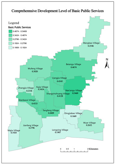 Research on Rural Typology Based on the Symbiotic Model of Rural ...