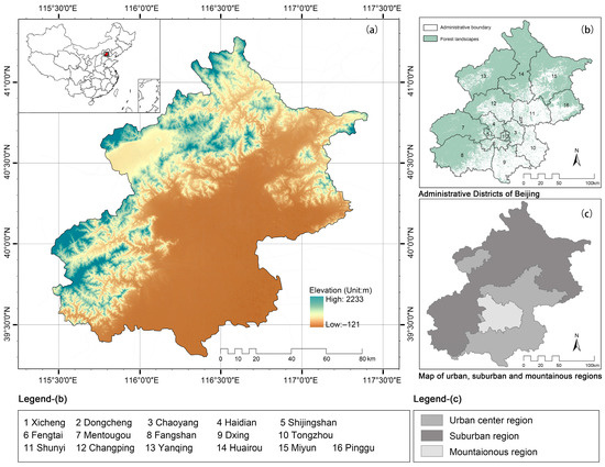 Evaluation of Biodiversity Maintenance Capacity in Forest Landscapes: A ...