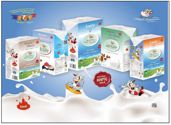 Sustainable Rural Development through Local Cultural Heritage ...