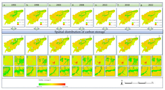 Effects of Temporal and Spatial Changes in Wetlands on Regional Carbon ...
