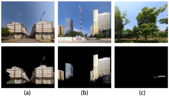 Uncovering Bias in Objective Mapping and Subjective Perception of Urban ...