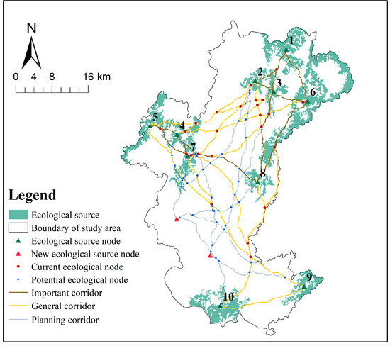 Balancing Urban Expansion and Ecological Connectivity through ...
