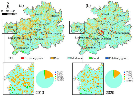 Land | Free Full-Text | Spatiotemporal Variation in Ecosystem Health ...