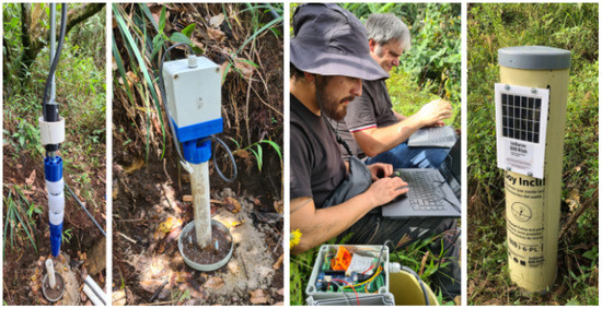 Land | Free Full-Text | Recommendations for Landslide Early Warning ...