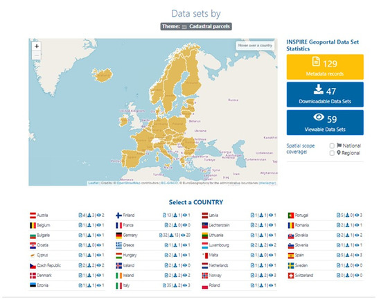 Building a Cadastral Map of Europe through the INSPIRE and Other ...