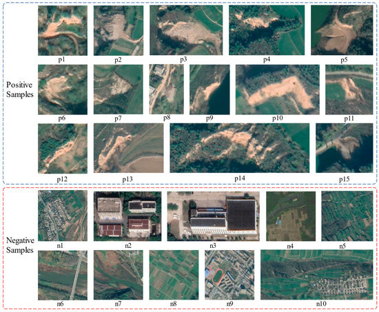 SE-YOLOv7 Landslide Detection Algorithm Based on Attention Mechanism and Improved Loss Function