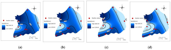 Risk Assessment and Prevention Planning for Collapse Geological Hazards ...
