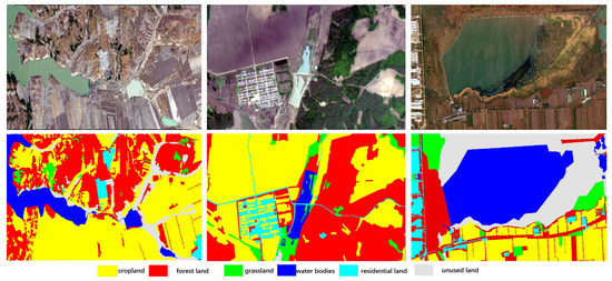Land Cover Extraction in the Typical Black Soil Region of Northeast China Using High-Resolution ...