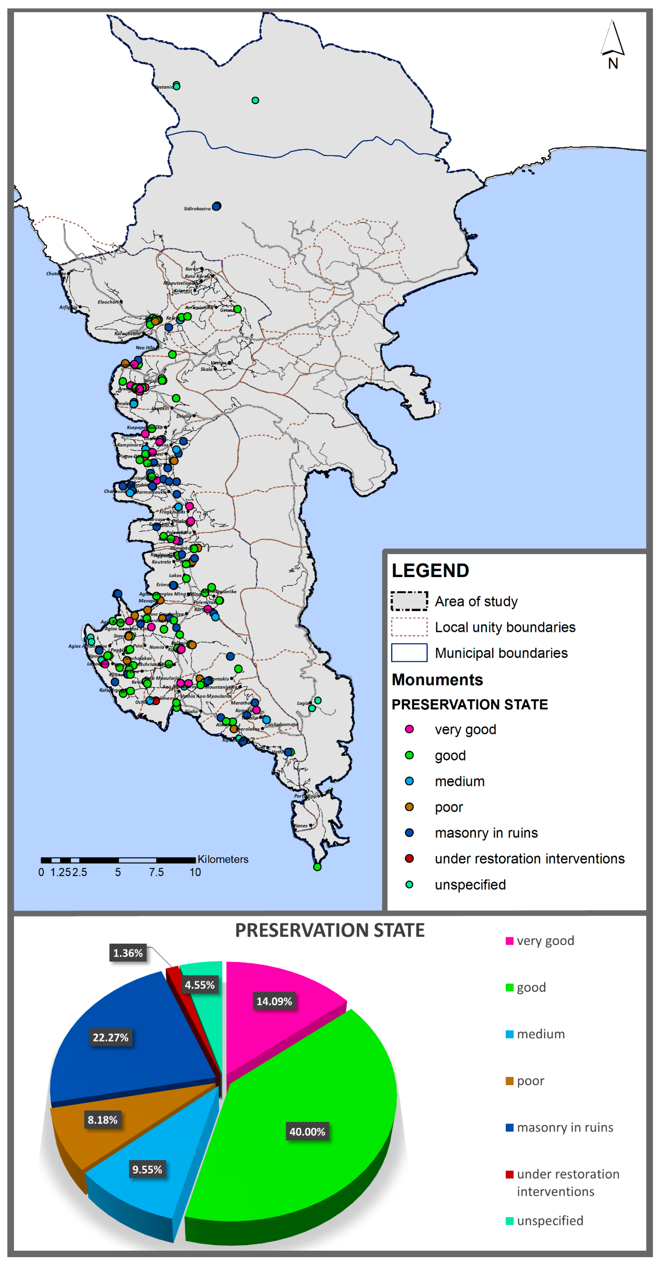 Preservation of Cultural Landscape as a Tool for the Sustainable ...
