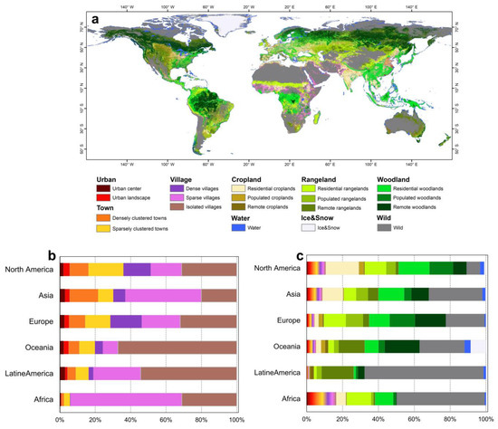 Land | Free Full-Text | New Insights into Urbanization Based on Global ...