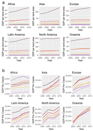 New Insights into Urbanization Based on Global Mapping and Analysis of ...