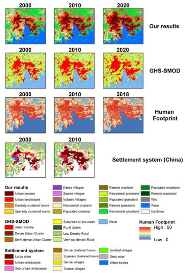 Land | Free Full-Text | New Insights into Urbanization Based on Global ...