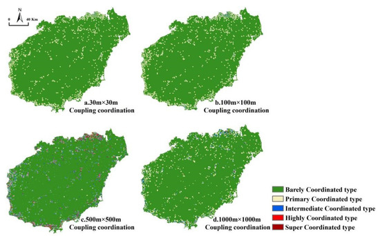 Evaluation of Spatial Functions and Scale Effects of “Production–Living ...