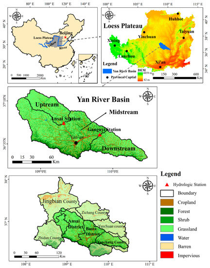 Analysis of Land Use Change Characteristics and Its Driving Forces in the Loess Plateau: A Case ...