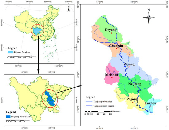 System Dynamics-Based Game Theoretical Analysis for Watershed Eco ...