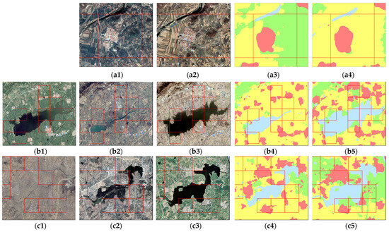 Land | Free Full-Text | Spatial Identification and Change Analysis of ...