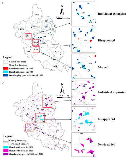 The Spatial Pattern Evolution of Rural Settlements and Multi-Scenario ...