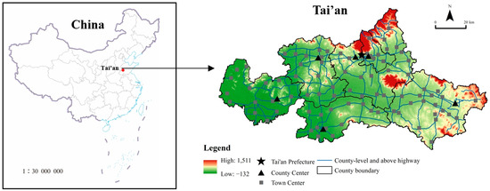 The Heterogeneous Effects of Multilevel Centers on Farmland Transfer ...