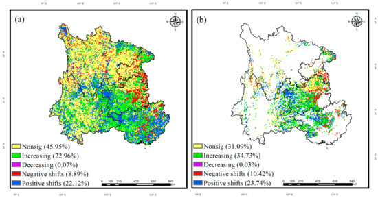 Carbon Sink Trends in the Karst Regions of Southwest China: Impacts of ...