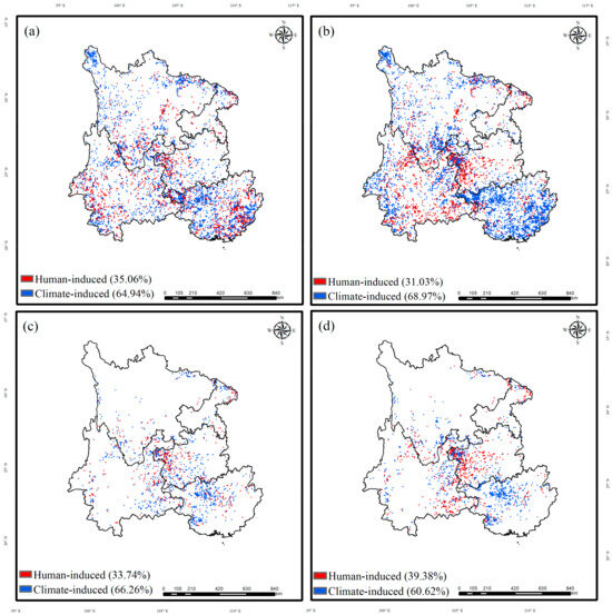 Carbon Sink Trends in the Karst Regions of Southwest China: Impacts of ...