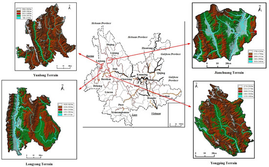 Estimation of Landslide and Mudslide Susceptibility with Multi-Modal Remote Sensing Data and ...