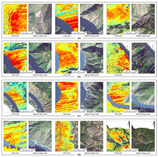 Estimation of Landslide and Mudslide Susceptibility with Multi-Modal Remote Sensing Data and ...