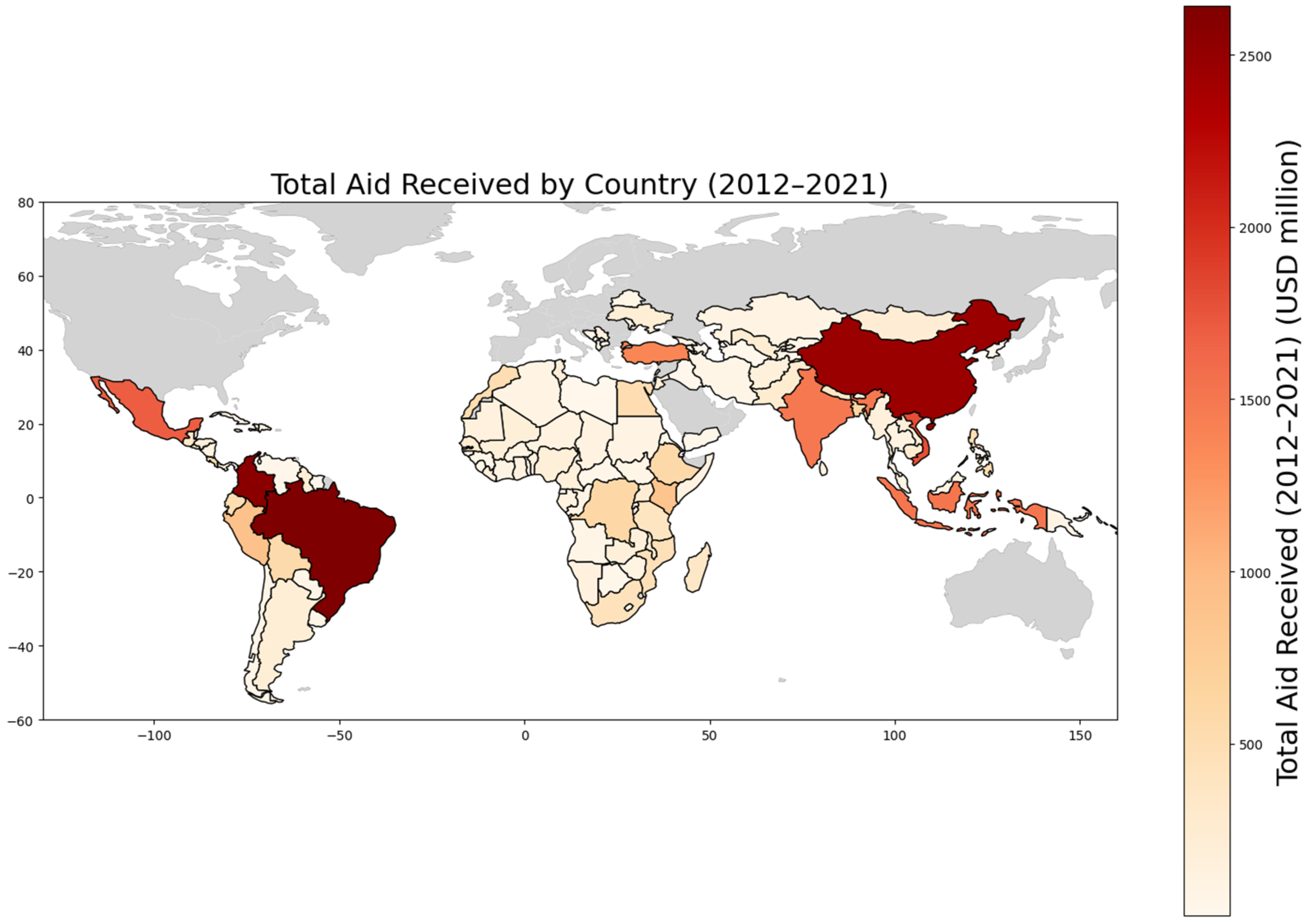 Does Environmental Aid Make a Difference? Analyzing Its Impact in ...