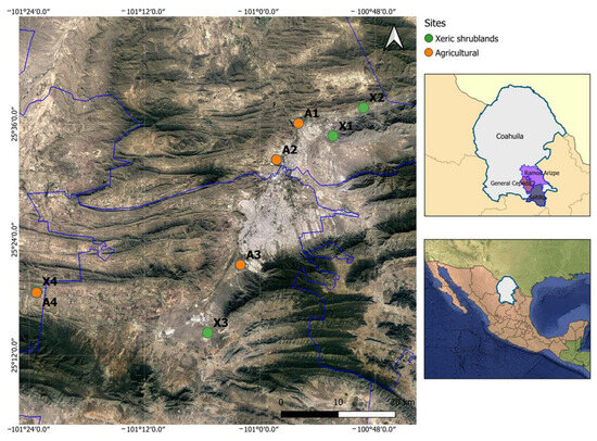 Interannual Variation and Control Factors of Soil Respiration in Xeric ...