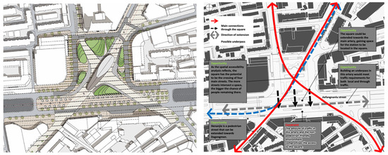 The Configurational Structures of Social Spaces: Space Syntax and Urban ...