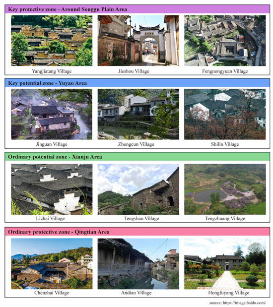 Identification of Traditional Village Aggregation Areas from the ...