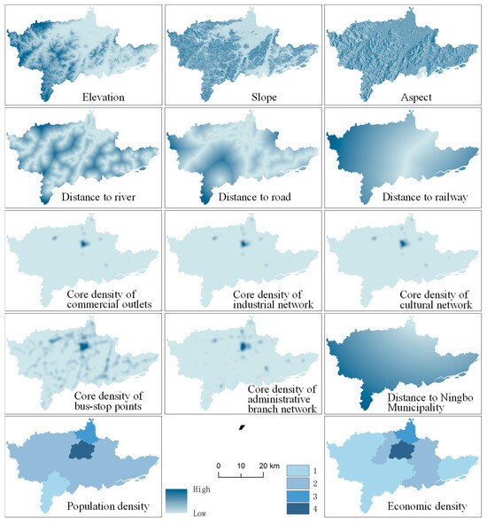 Urban Land Expansion Simulation Considering the Increasing versus ...