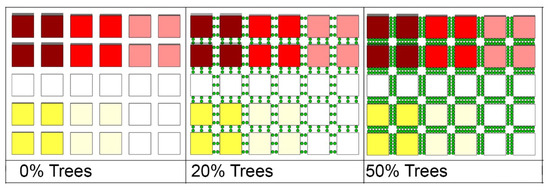 Optimization of Microclimate Conditions Considering Urban Morphology ...