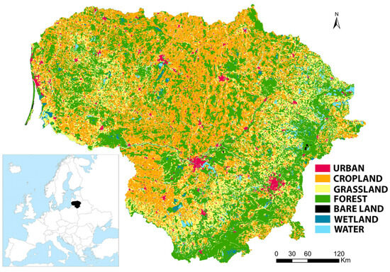 Ecosystem Service Value Changes in Response to Land Use Dynamics in ...