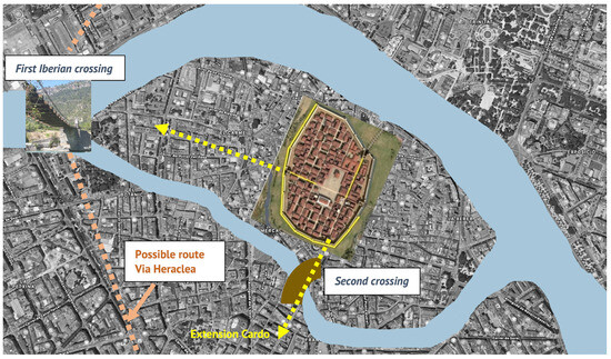 Land | Free Full-Text | Bridges over the River Turia: Genesis of the ...