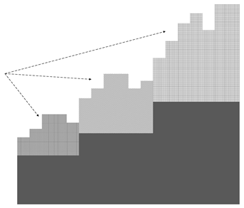 Construction of a Type Knowledge Graph Based on the Value Cognitive ...
