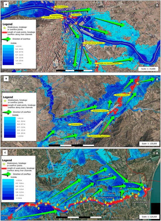 Historical Floods and Territorial Planning: Lessons Learned and ...
