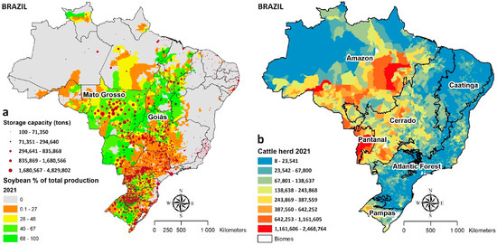 Market Access and Agricultural Diversification: An Analysis of ...