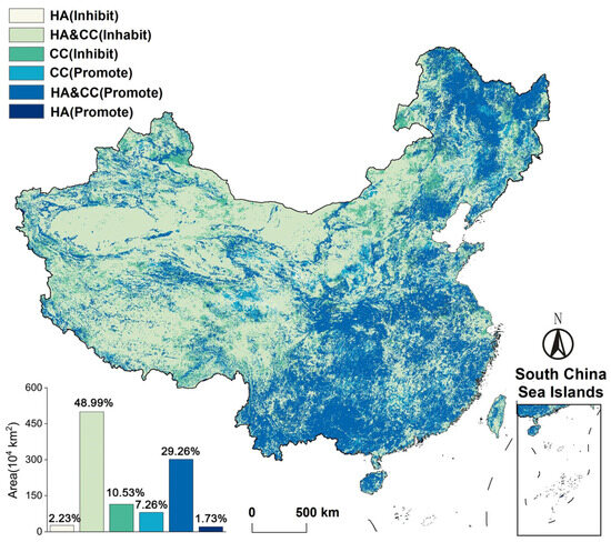 Spatial and Temporal Variation Characteristics of Ecological ...