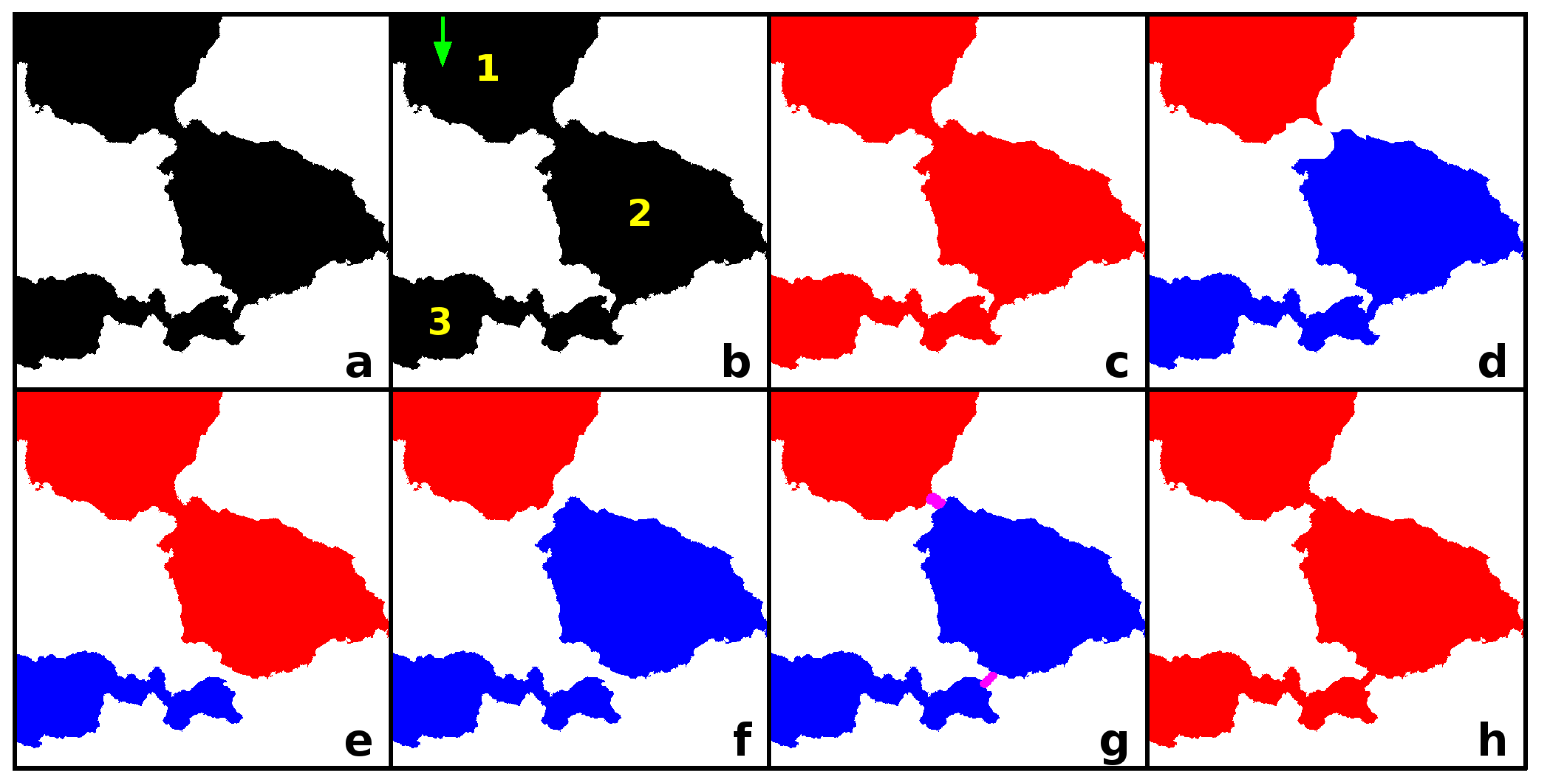 Land Free Full Text Analysis Of Forest Fragmentation And Connectivity Using Fractal