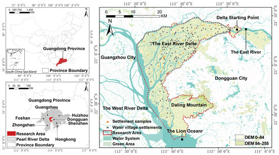 Water-Town Settlement Landscape Atlas in the East River Delta, China