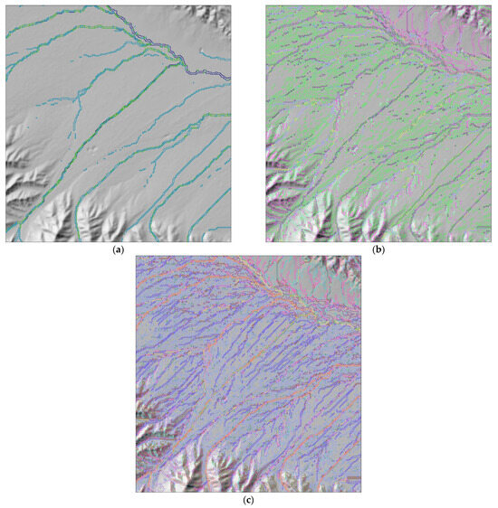 Automatic Extraction for Land Parcels Based on Multi-Scale Segmentation