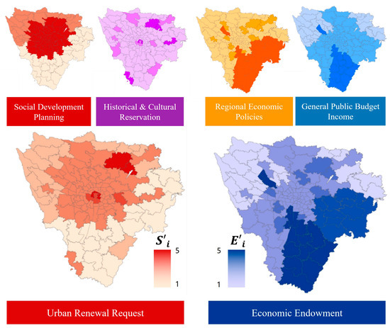 Classification and Spatial Differentiation of Subdistrict Units for ...