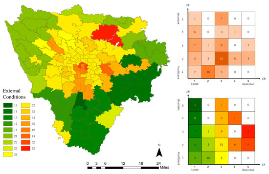 Classification and Spatial Differentiation of Subdistrict Units for ...