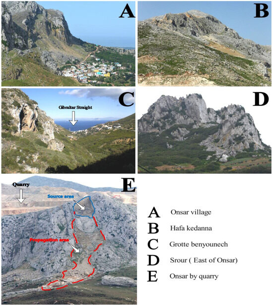 Effect of Rockfall Spatial Representation on the Accuracy and ...