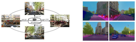 Measuring Perceived Walkability at the City Scale Using Open Data
