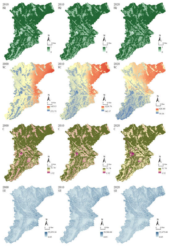 Dynamical Identification of Urban-Rural Gradient and Ecosystem Service ...